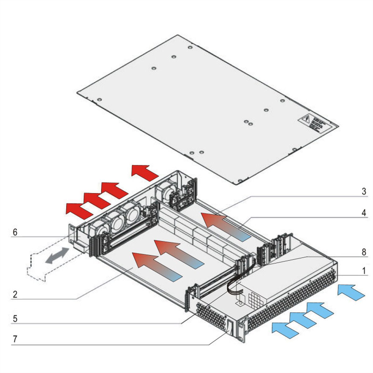 SCHROFF 1 HE, 2 Slot, mit Rear I/O - BGTR PRO 1HE 277T 2SL VME64X ...