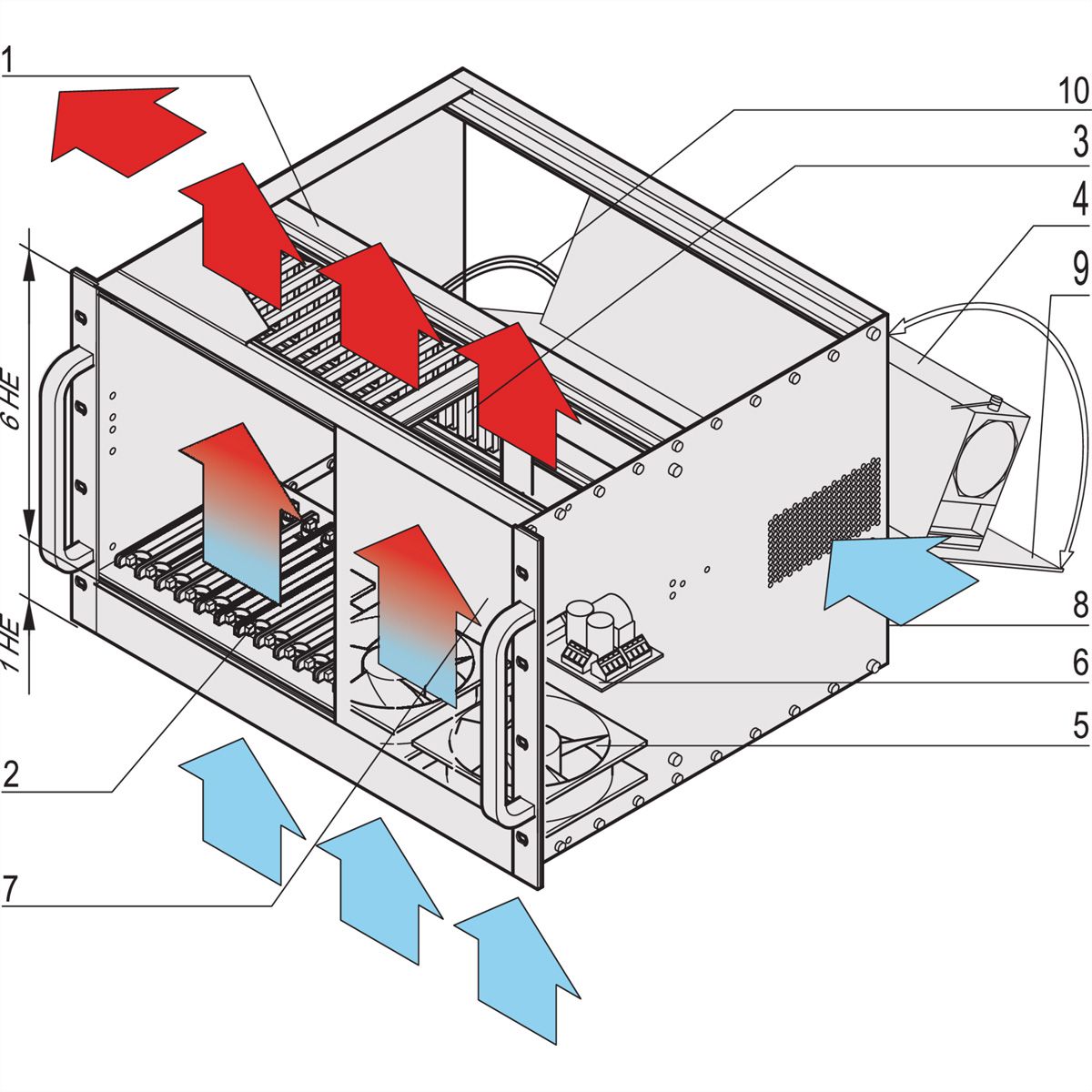 SCHROFF 7 HE, 12 Slot - BGTR VME 7HE (6+1) 84TE 12SL - SECOMP ...