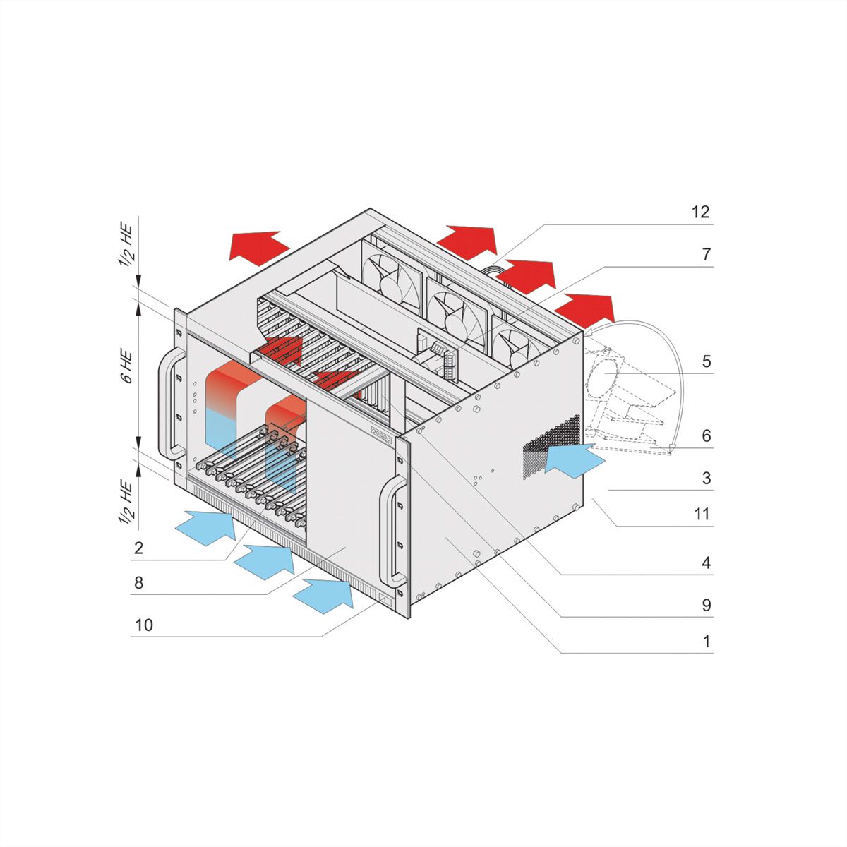 SCHROFF 7 HE, 12 Slot, für Transition Module - BGTR VME 7HE (1/2+6+1/2 ...
