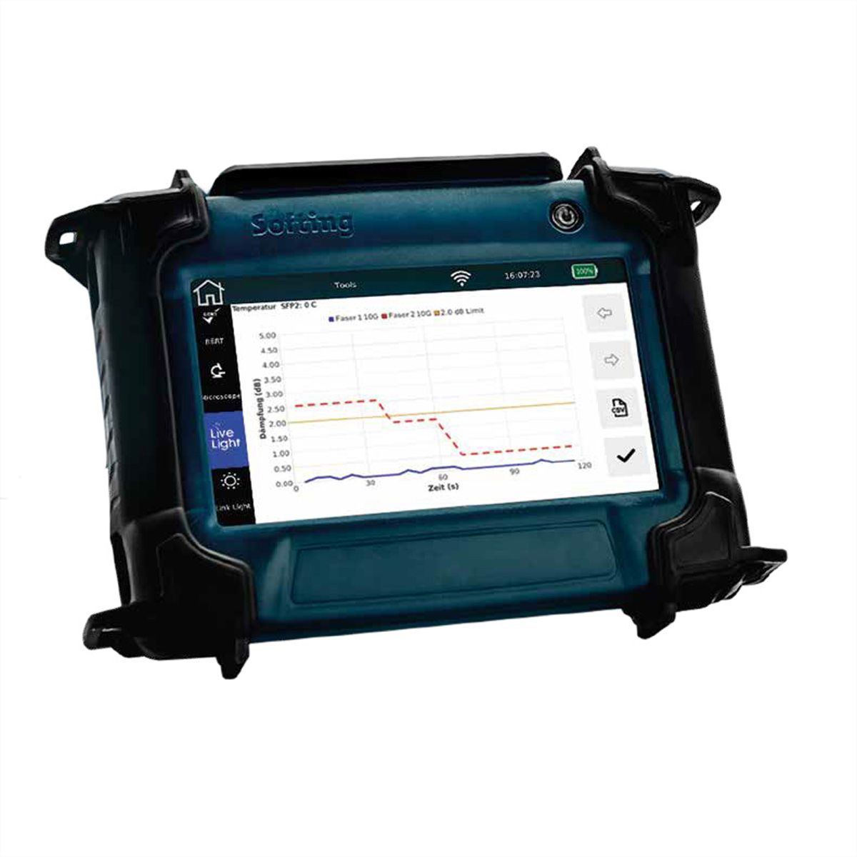 SOFTING NetXpert XG2-Plus Netzwerk-/Verkabelungs-Qualifizierer - SECOMP ...