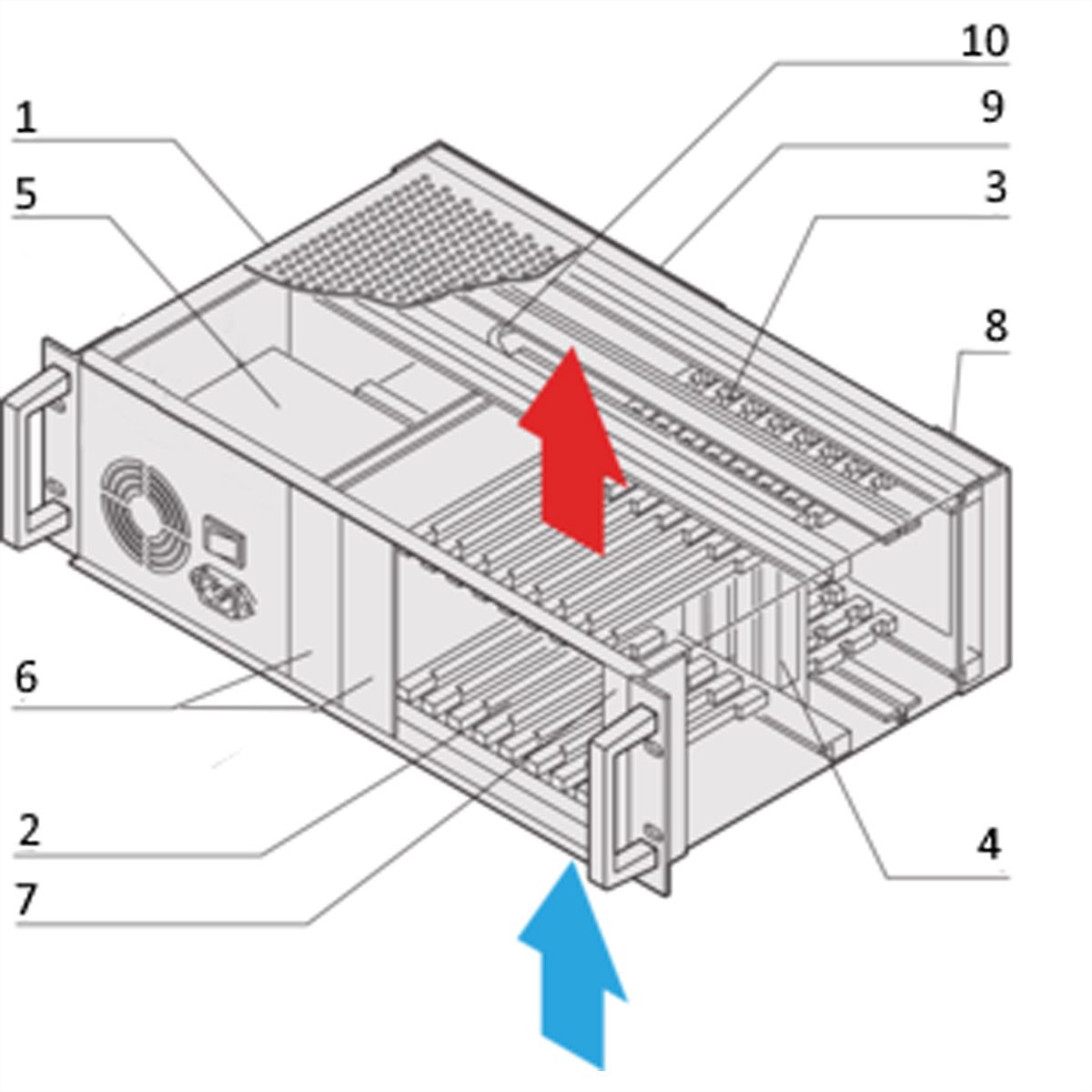 SCHROFF System, 3 HE, 8 Slot, mit Rear I/O - BGTR CPCI 3HE 8SLOT ...